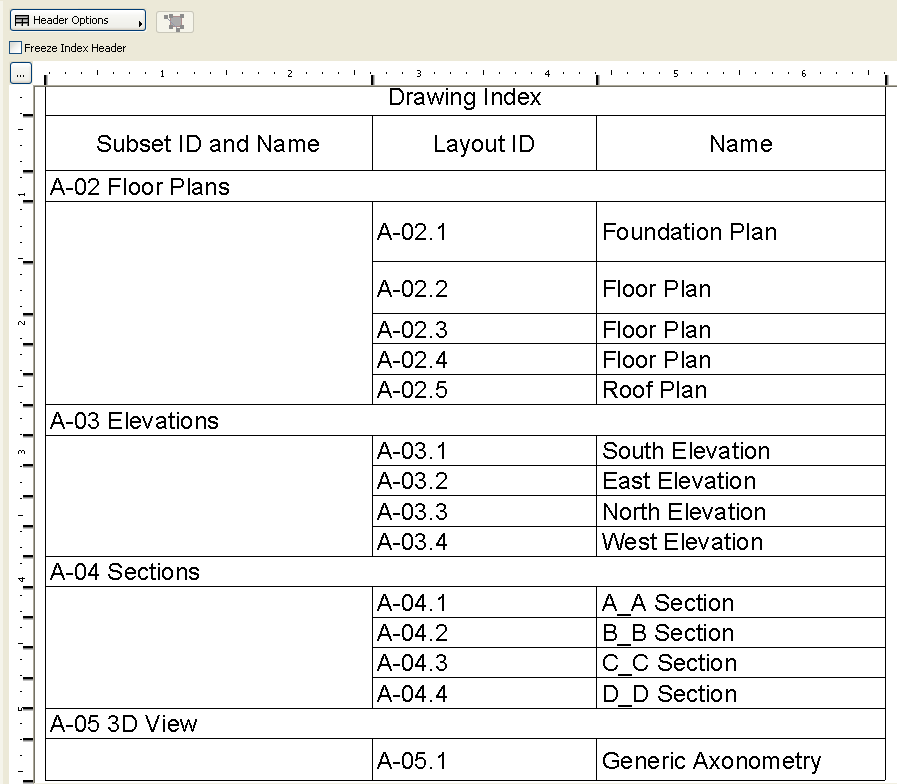 About Project Indexes