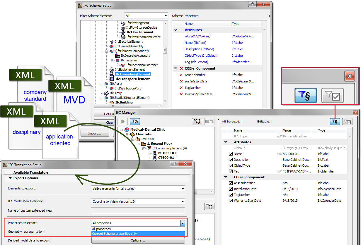 IFC Schema-Setup