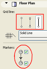 Components of a Grid Element