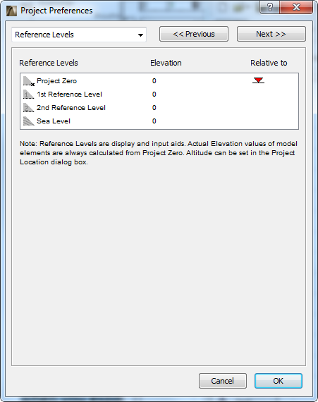 Reference Levels Preferences