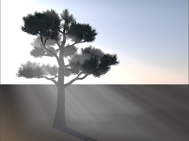 General Light Sources and Effects