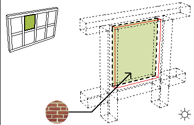 CW Panel Listing Parameters