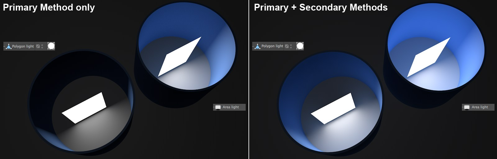 Primary and Secondary Method (CineRender Global Illumination)