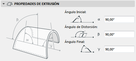 Definiciones de Herramienta Estructura Compleja