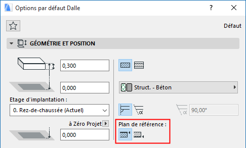 Plan de référence de dalle
