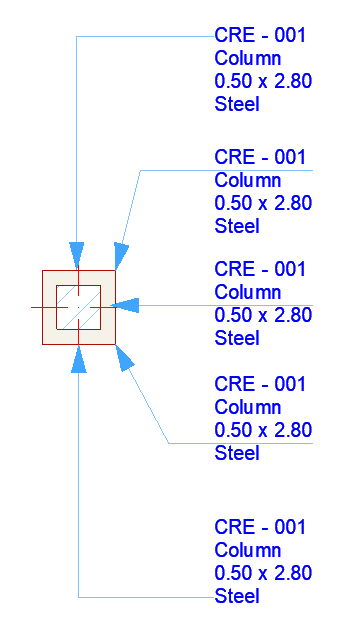Text Label Pointer Lines: More Options