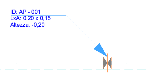 Nuove funzionalità di modellazione a livello Elemento