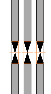 Crea Forometrie dalla Selezione