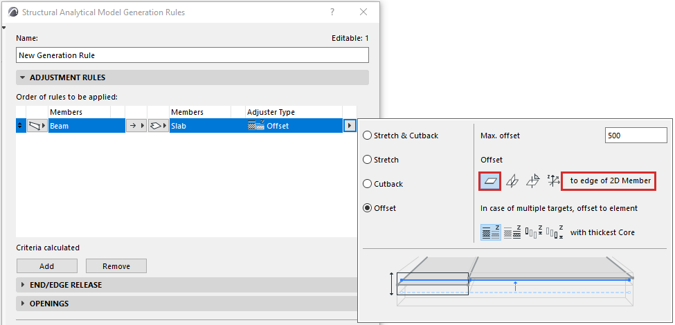 Example 1: Offset Beams to Slabs