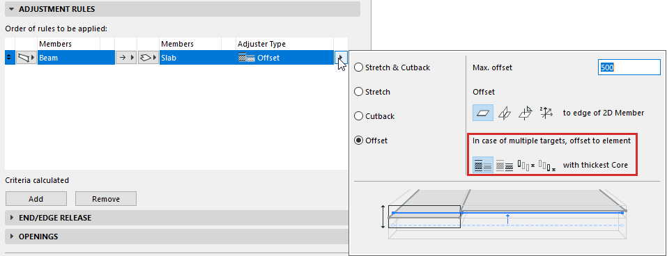 Example 1: Offset Beams to Slabs