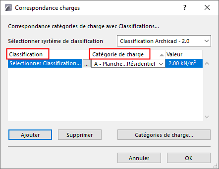Générer Charges d'exploitation