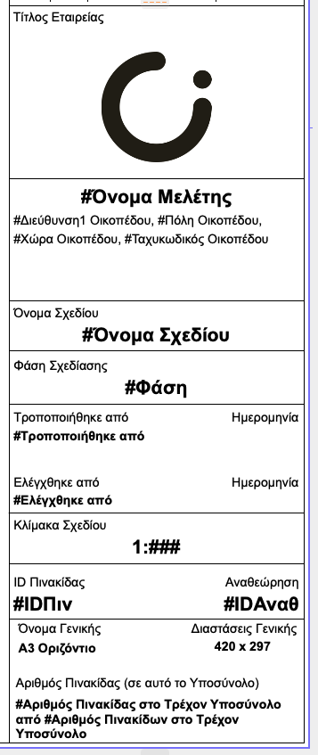 Γενικές Πινακίδες