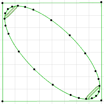 Define Shell Contour