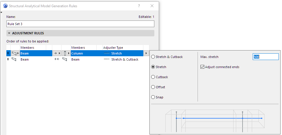 Example 2: Stretch Beams to Columns