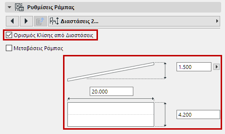 Αντικείμενο Ράμπα