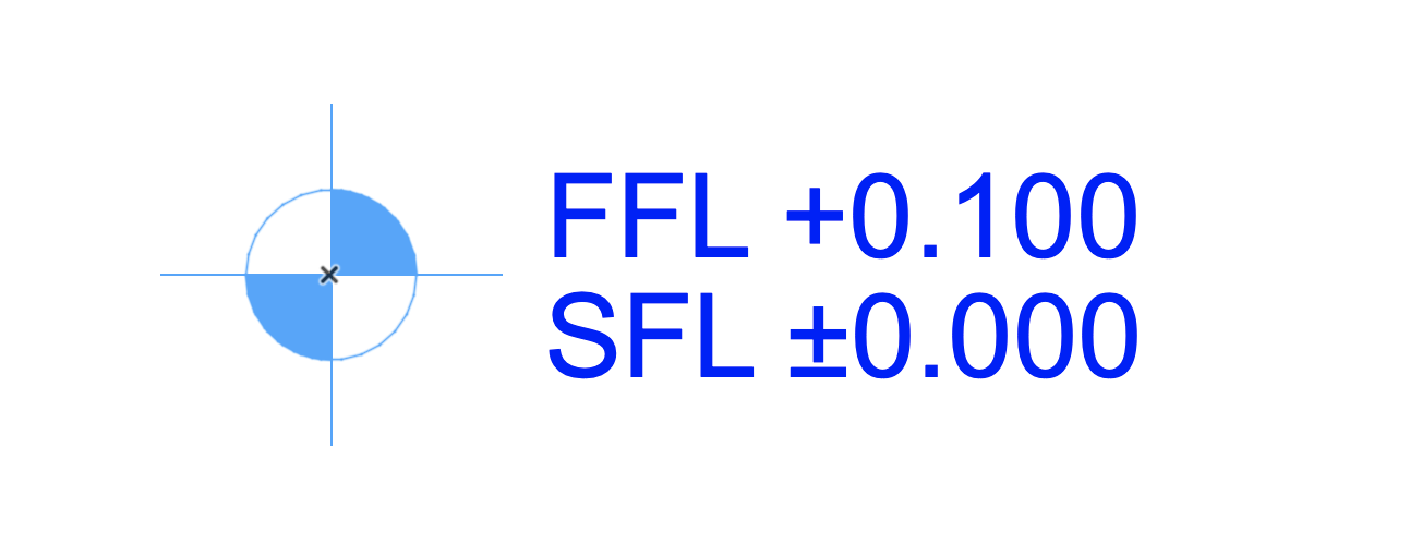 Level Dimension improvements
